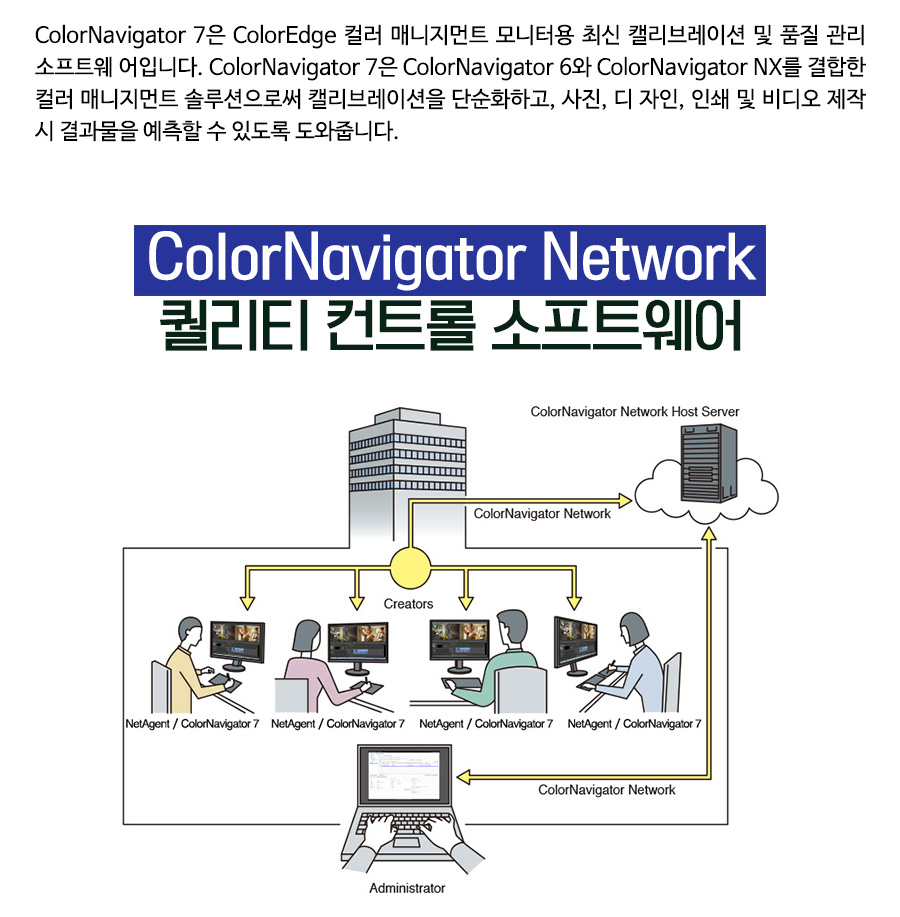 CGKorea